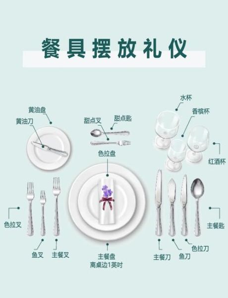 西餐刀叉勺怎么摆_正式宴会餐具摆放标准-第1张图片-山城妙识 西餐刀叉勺怎么摆_正式宴会餐具摆放标准-第1张图片-山城妙识
