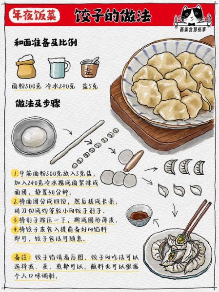 怎么包饺子手法图解_新手第一次包饺子步骤-第1张图片-山城妙识 怎么包饺子手法图解_新手第一次包饺子步骤-第1张图片-山城妙识