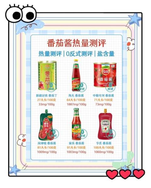 番茄酱配料表有哪些成分_番茄酱添加剂安全吗-第2张图片-山城妙识 番茄酱配料表有哪些成分_番茄酱添加剂安全吗-第2张图片-山城妙识