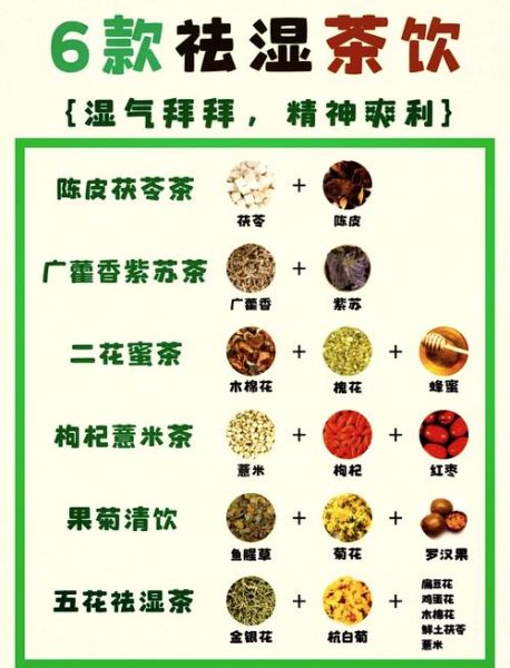 祛湿最好的方法_目前最有效的-第1张图片-山城妙识 祛湿最好的方法_目前最有效的-第1张图片-山城妙识