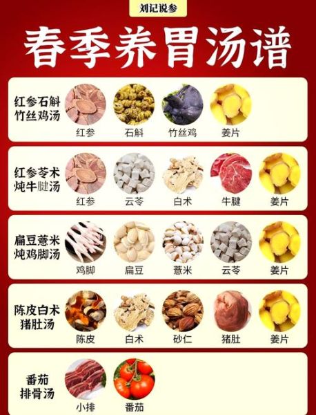 养胃食疗吃什么最好_养胃食疗的正确方法-第1张图片-山城妙识