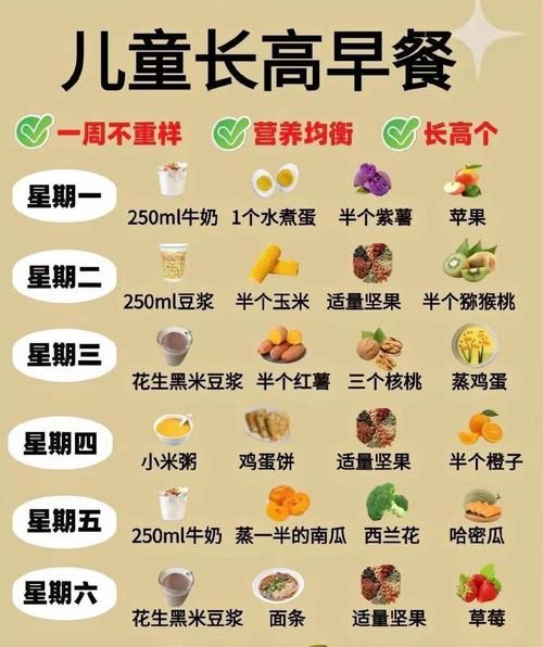 小孩长高吃什么_儿童营养食谱一周搭配-第1张图片-山城妙识 小孩长高吃什么_儿童营养食谱一周搭配-第1张图片-山城妙识