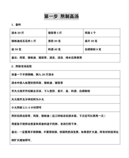 四川卤菜的做法及配方_四川卤菜怎么做才正宗-第3张图片-山城妙识 四川卤菜的做法及配方_四川卤菜怎么做才正宗-第3张图片-山城妙识