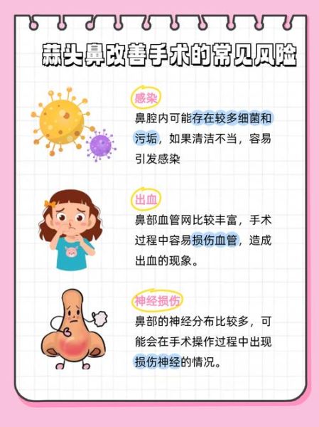 大蒜鼻图片_怎么改善大蒜鼻-第1张图片-山城妙识 大蒜鼻图片_怎么改善大蒜鼻-第1张图片-山城妙识