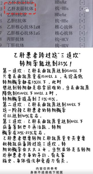 肝炎能治好吗_肝炎多久能转阴-第1张图片-山城妙识 肝炎能治好吗_肝炎多久能转阴-第1张图片-山城妙识