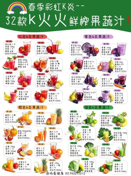 鲜榨果汁的做法_鲜榨果汁怎么保存-第2张图片-山城妙识 鲜榨果汁的做法_鲜榨果汁怎么保存-第2张图片-山城妙识