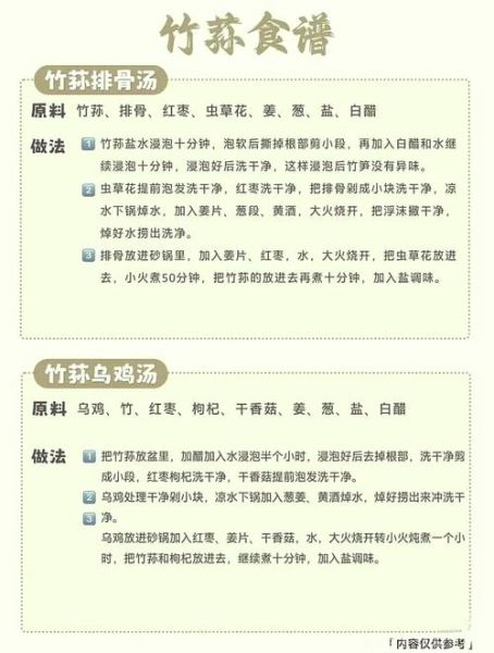 竹荪怎么吃_竹荪的做法视频教程-第2张图片-山城妙识 竹荪怎么吃_竹荪的做法视频教程-第2张图片-山城妙识