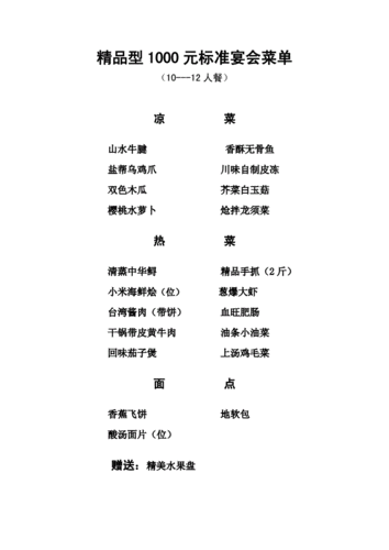 高级宴会菜单12个菜有哪些_如何搭配-第1张图片-山城妙识 高级宴会菜单12个菜有哪些_如何搭配-第1张图片-山城妙识