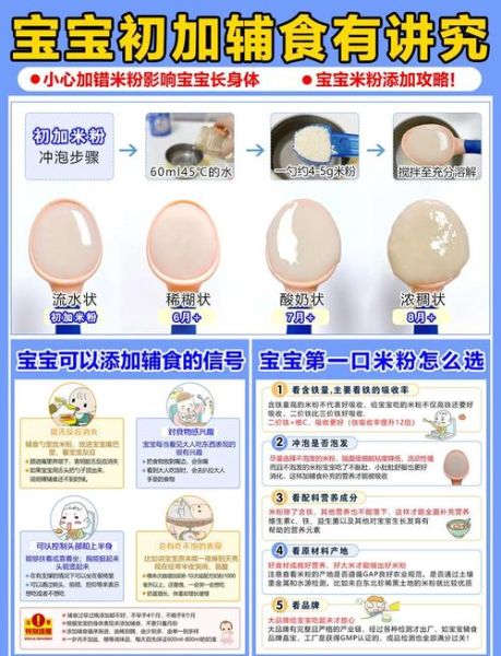 哪个牌子的婴儿米粉好_婴儿米粉怎么选-第3张图片-山城妙识 哪个牌子的婴儿米粉好_婴儿米粉怎么选-第3张图片-山城妙识