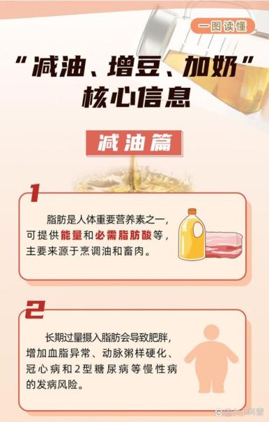 耗油不能和什么一起吃_耗油使用禁忌有哪些-第1张图片-山城妙识 耗油不能和什么一起吃_耗油使用禁忌有哪些-第1张图片-山城妙识