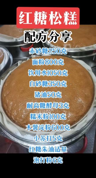 松糕怎么做_松糕的家庭做法-第1张图片-山城妙识 松糕怎么做_松糕的家庭做法-第1张图片-山城妙识