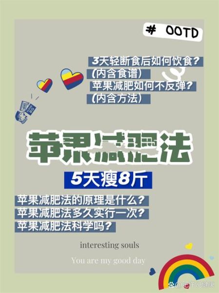 苹果三日减肥法有用吗_苹果三日减肥法会反弹吗-第1张图片-山城妙识 苹果三日减肥法有用吗_苹果三日减肥法会反弹吗-第1张图片-山城妙识