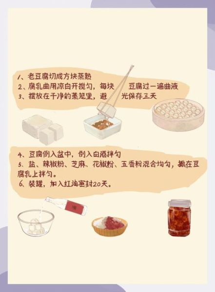 豆腐乳的制作方法_家庭自制豆腐乳视频教程-第1张图片-山城妙识