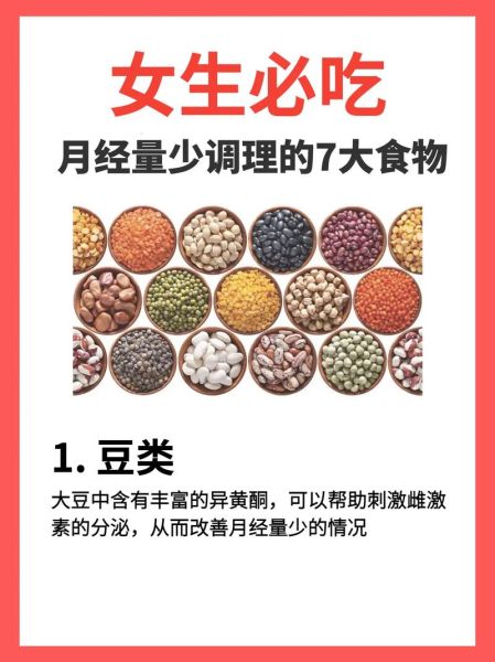 经期饮食吃什么好_经期不能吃什么-第3张图片-山城妙识 经期饮食吃什么好_经期不能吃什么-第3张图片-山城妙识