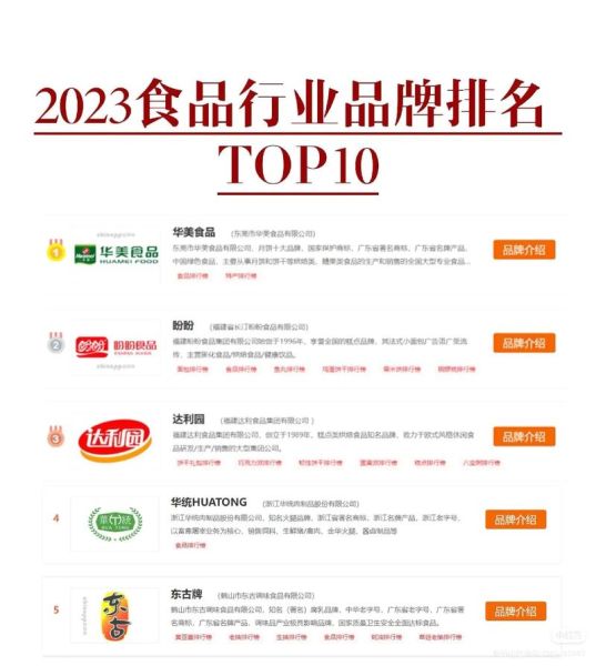 休闲食品品牌排行榜前十名有哪些_哪个牌子最好吃-第1张图片-山城妙识 休闲食品品牌排行榜前十名有哪些_哪个牌子最好吃-第1张图片-山城妙识