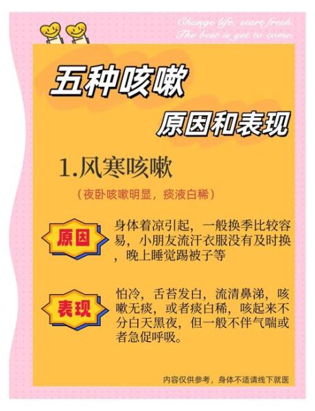 孩子夜间咳嗽厉害怎么快速止咳_孩子夜里咳嗽厉害怎么办-第1张图片-山城妙识 孩子夜间咳嗽厉害怎么快速止咳_孩子夜里咳嗽厉害怎么办-第1张图片-山城妙识