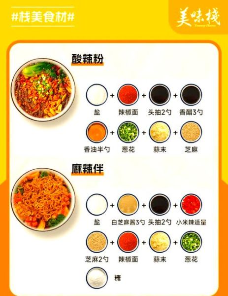 汤粉汤底怎么做_汤粉汤底配料有哪些-第2张图片-山城妙识