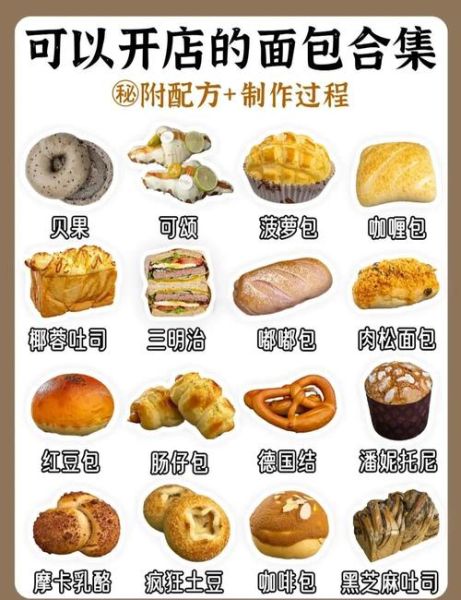 面包怎么做_面包制作步骤-第1张图片-山城妙识 面包怎么做_面包制作步骤-第1张图片-山城妙识