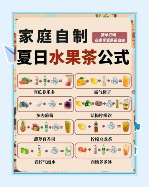水果饮料怎么搭配好喝_水果饮料热量高吗-第3张图片-山城妙识 水果饮料怎么搭配好喝_水果饮料热量高吗-第3张图片-山城妙识
