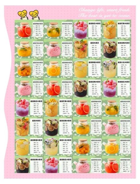 水果饮料怎么搭配好喝_水果饮料热量高吗-第2张图片-山城妙识 水果饮料怎么搭配好喝_水果饮料热量高吗-第2张图片-山城妙识