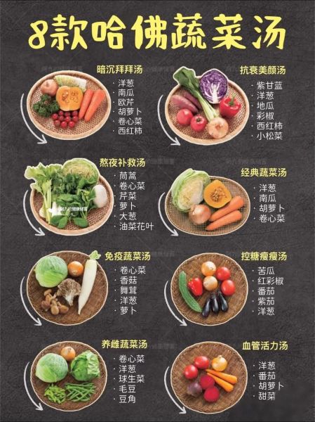 蔬菜汤怎么煮好喝_蔬菜汤减肥做法-第3张图片-山城妙识