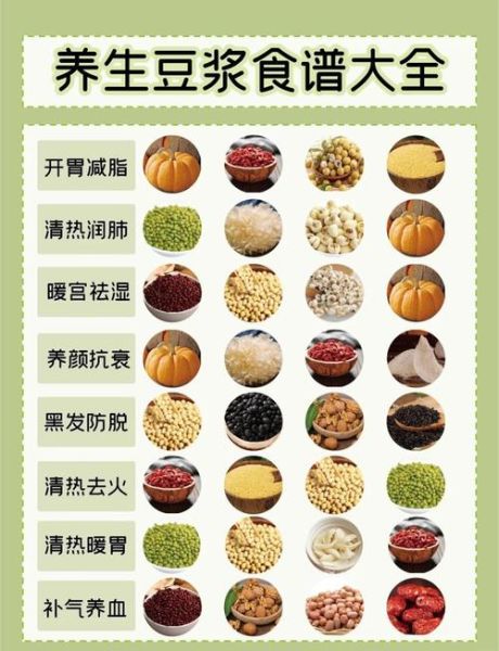 豆浆食谱大全及功效_每天喝豆浆有什么好处-第1张图片-山城妙识 豆浆食谱大全及功效_每天喝豆浆有什么好处-第1张图片-山城妙识