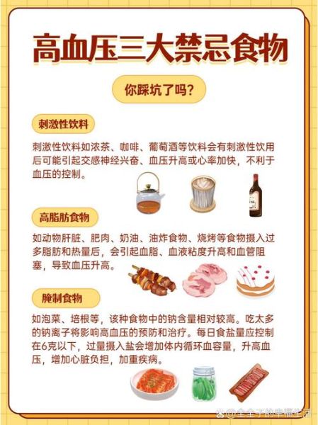 高血压不能吃什么食物_高血压饮食禁忌清单-第1张图片-山城妙识 高血压不能吃什么食物_高血压饮食禁忌清单-第1张图片-山城妙识