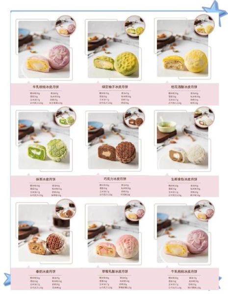 冰皮月饼怎么做_冰皮月饼教案完整版-第2张图片-山城妙识