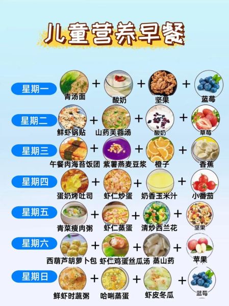 小孩子早餐吃什么好_简单营养的早餐做法大全-第1张图片-山城妙识 小孩子早餐吃什么好_简单营养的早餐做法大全-第1张图片-山城妙识