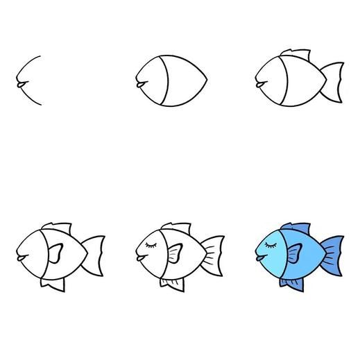鱼头简笔画怎么画_鱼头简笔画步骤图-第1张图片-山城妙识