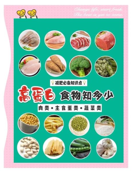高蛋白食物有哪些_健身怎么吃蛋白最高效-第2张图片-山城妙识