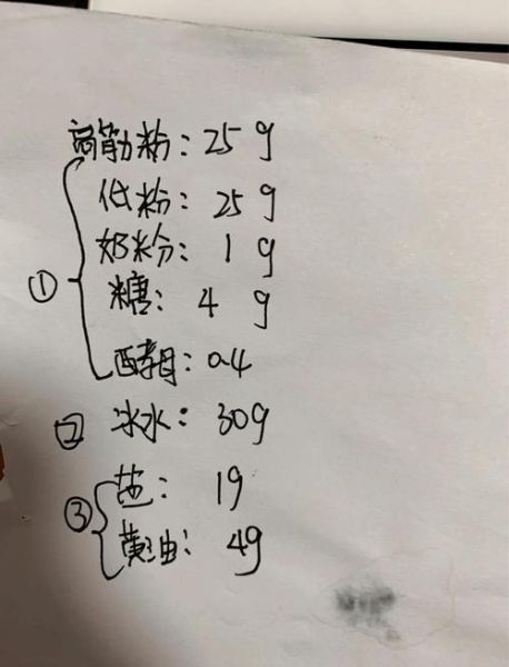 如何在家做出可口的披萨_披萨面团怎么发酵才松软-第2张图片-山城妙识 如何在家做出可口的披萨_披萨面团怎么发酵才松软-第2张图片-山城妙识