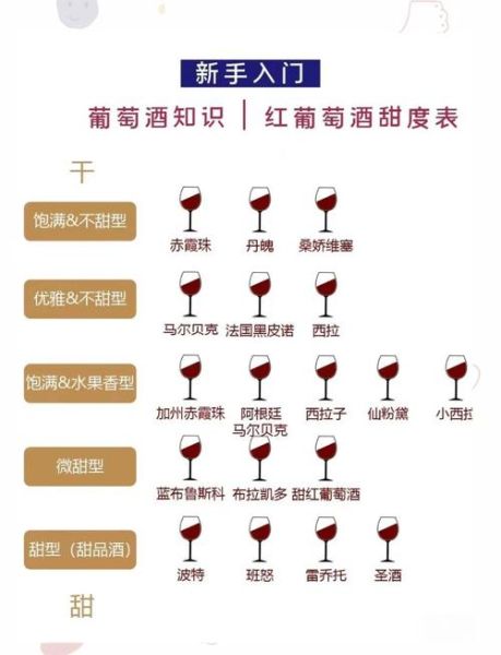 10斤葡萄放几斤冰糖_自酿葡萄酒比例-第3张图片-山城妙识 10斤葡萄放几斤冰糖_自酿葡萄酒比例-第3张图片-山城妙识