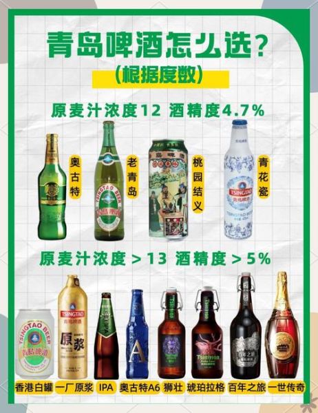 啤酒度数排行_哪种啤酒度数最高-第1张图片-山城妙识 啤酒度数排行_哪种啤酒度数最高-第1张图片-山城妙识