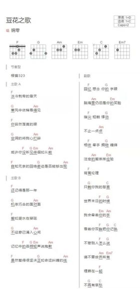 豆花之歌是什么_豆花之歌歌词含义-第1张图片-山城妙识 豆花之歌是什么_豆花之歌歌词含义-第1张图片-山城妙识