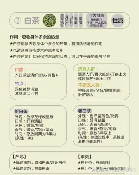 喝茶叶有什么好处_长期喝茶的副作用-第2张图片-山城妙识