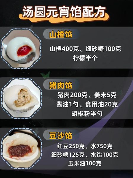 手工元宵怎么做_元宵馅心如何调制-第3张图片-山城妙识 手工元宵怎么做_元宵馅心如何调制-第3张图片-山城妙识
