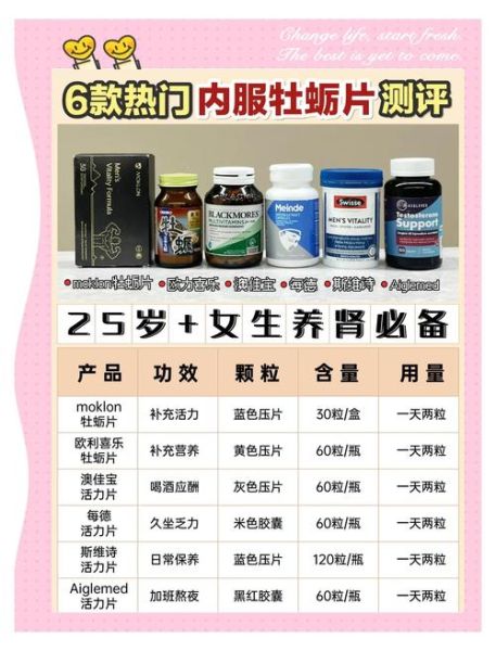 牡蛎片能提高性功能吗_牡蛎片壮阳效果怎么样-第1张图片-山城妙识