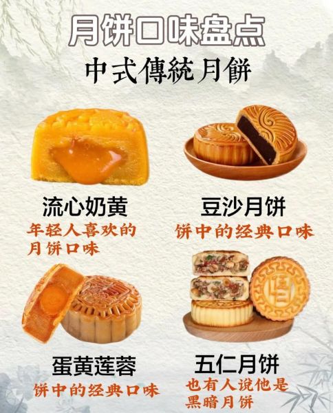 中国四大月饼种类有哪些_传统月饼口味区别-第2张图片-山城妙识