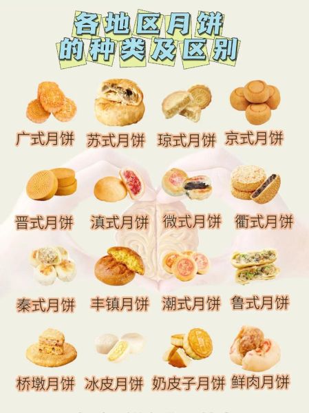 中国四大月饼种类有哪些_传统月饼口味区别-第3张图片-山城妙识