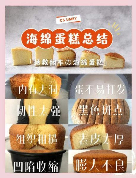 海绵蛋糕怎么做_海绵蛋糕失败原因-第1张图片-山城妙识