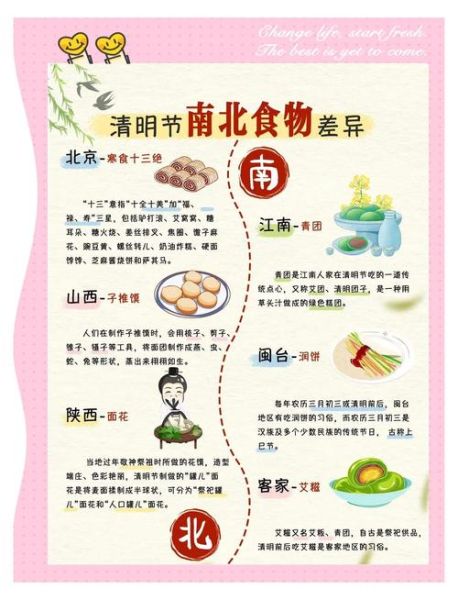 清明节是怎么来的_清明节起源传说有哪些-第2张图片-山城妙识 清明节是怎么来的_清明节起源传说有哪些-第2张图片-山城妙识