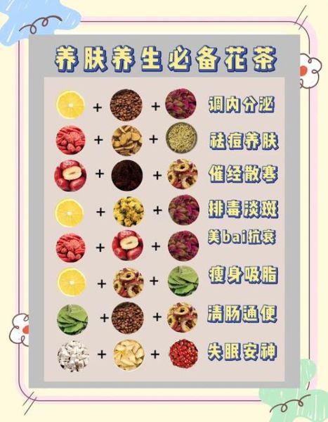 花茶图片大全_哪些花茶最养颜-第2张图片-山城妙识 花茶图片大全_哪些花茶最养颜-第2张图片-山城妙识