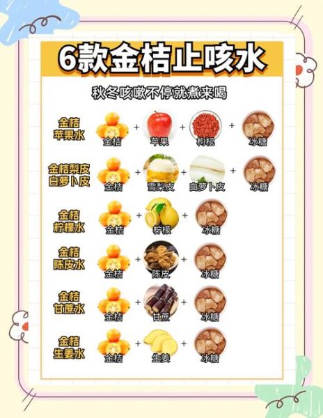 金桔冰糖止咳的做法窍门_金桔冰糖止咳多久见效-第1张图片-山城妙识 金桔冰糖止咳的做法窍门_金桔冰糖止咳多久见效-第1张图片-山城妙识