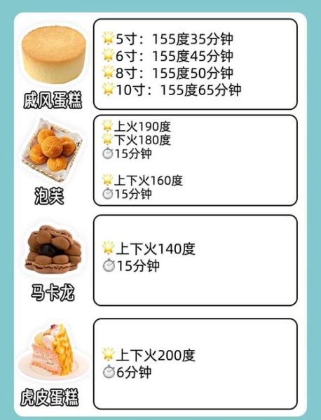 做饼干需要哪些材料_新手烤箱温度怎么调-第1张图片-山城妙识