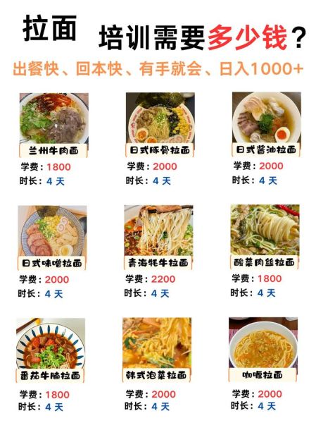 面条小吃技术培训哪家好_学费多少钱-第3张图片-山城妙识 面条小吃技术培训哪家好_学费多少钱-第3张图片-山城妙识