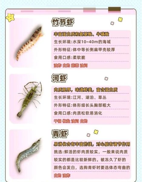 虾的营养价值及功效作用_虾怎么吃最健康-第1张图片-山城妙识
