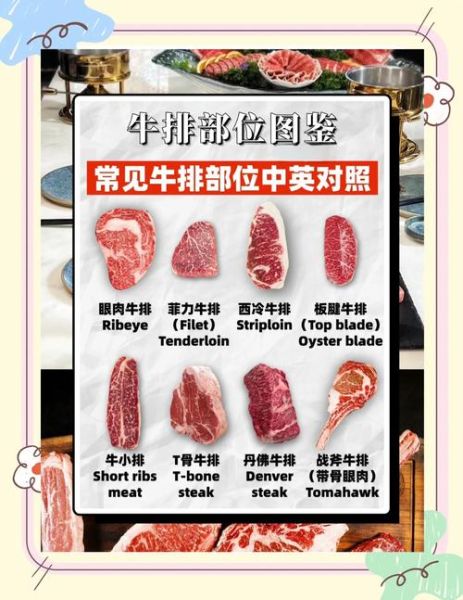 西餐主菜有哪些菜名_经典牛排做法-第1张图片-山城妙识 西餐主菜有哪些菜名_经典牛排做法-第1张图片-山城妙识