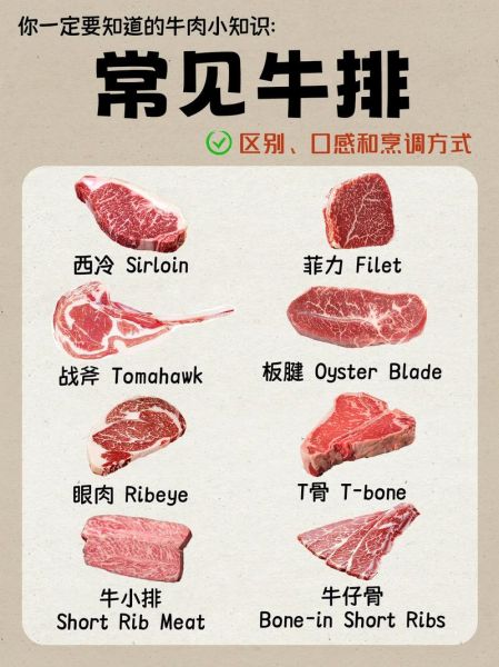 西餐主菜有哪些菜名_经典牛排做法-第2张图片-山城妙识 西餐主菜有哪些菜名_经典牛排做法-第2张图片-山城妙识