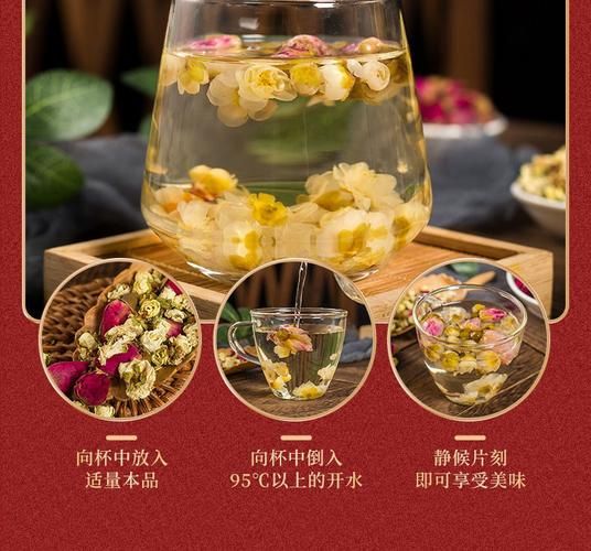白梅花玫瑰花泡水能消结节吗_多久见效-第1张图片-山城妙识 白梅花玫瑰花泡水能消结节吗_多久见效-第1张图片-山城妙识